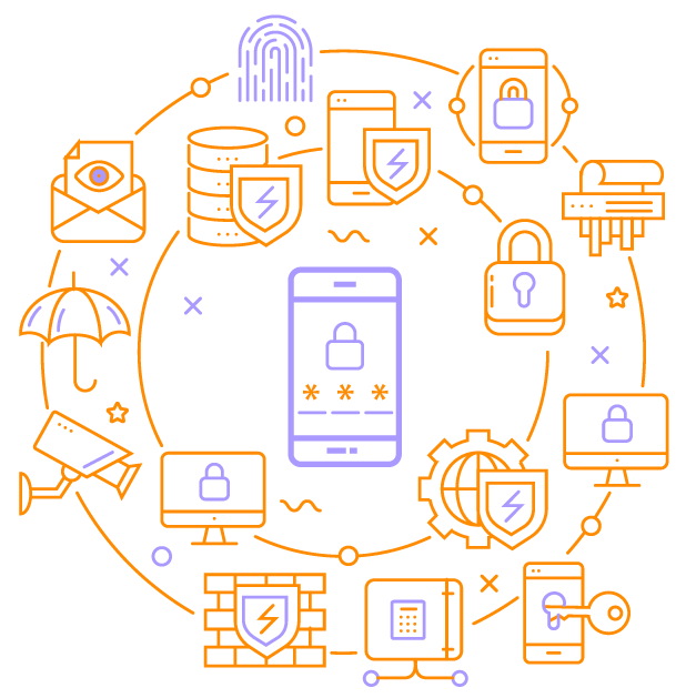 SALT MOBILE - Salt Group | Cyber Security